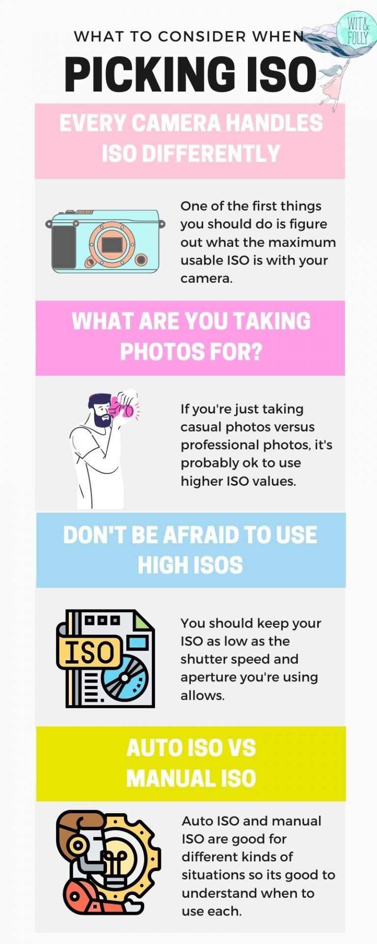 What is ISO? A Simple Explanation With 10 Real-World Examples
